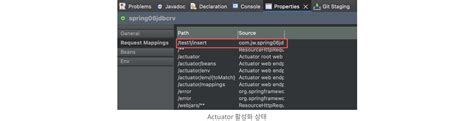Til Day26 Spring Boot Actuatorjdbc Crud In Spring