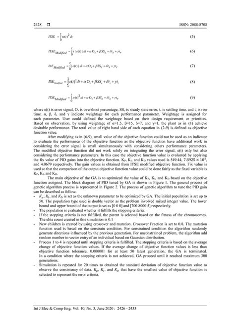 Objective Functions Modification Of Ga Optimized Pid Controller For Brushed Dc Motor Pdf