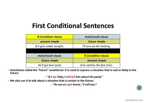 Conditional Sentences Grammar Guide English Esl Powerpoints Conditional Sentences Grammar Guide English Esl Powerpoints