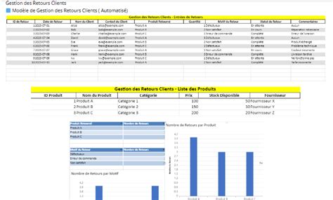 Tableau Suivi Commande Excel Gratuit Le Modèle Idéal