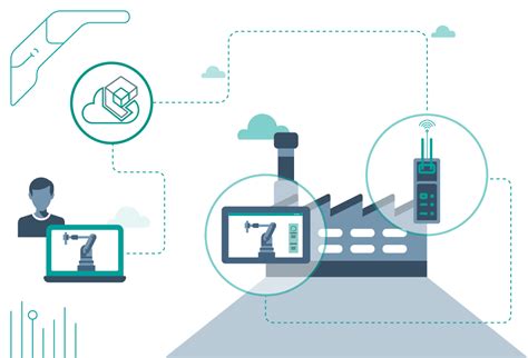 Safety In The Industry Not Just Connectivity