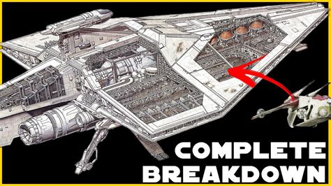 Acclamator Class Complete Breakdown Star Wars Capital Ships Youtube