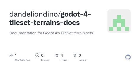 godot 4 tileset terrains docs terrain sets docs pdf at master