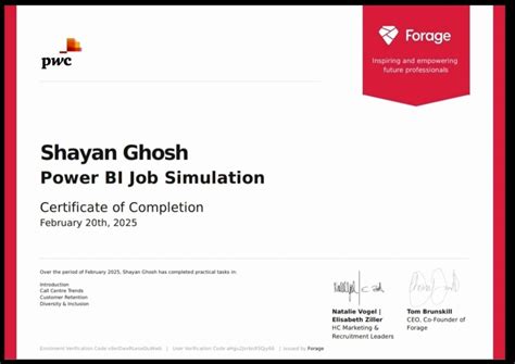 Virtualinternship Powerbi Datavisualisation Datadriven Pwc Forage Shayan Ghosh