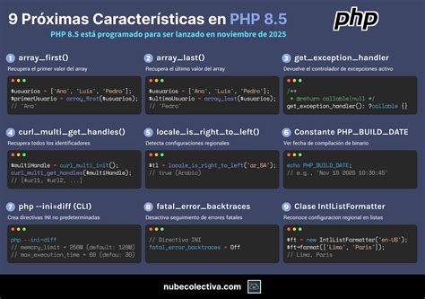 9 Novedades En Php 85