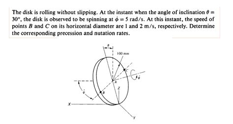 Solved The Disk Is Rolling Without Slipping At The Instant Chegg