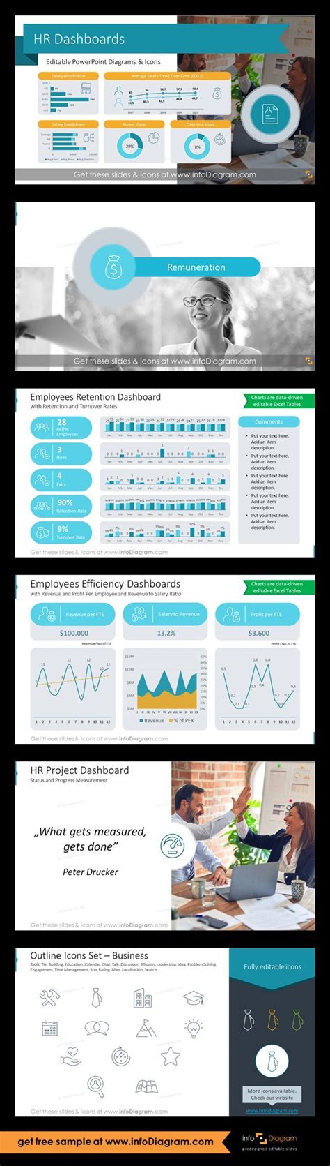 Do You Need To Present Humanresources Metrics In An Easy To View