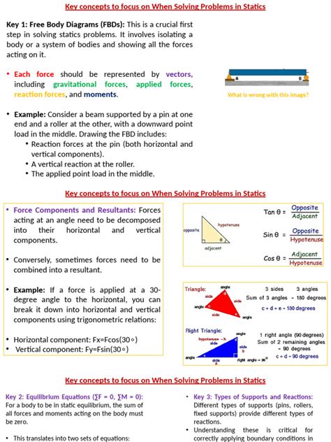 Lecture 2 Review And Key Concepts In Solving Problems In Statics Pdf