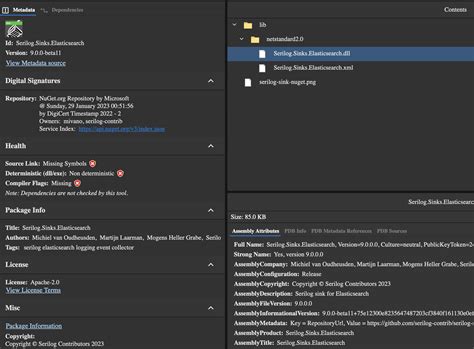 Fix NuGet Package Publishing Beta Issue Serilog Contrib Serilog Sinks