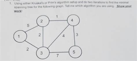 Solved Using Either Kruskals Or Prims Algorithm Setup And