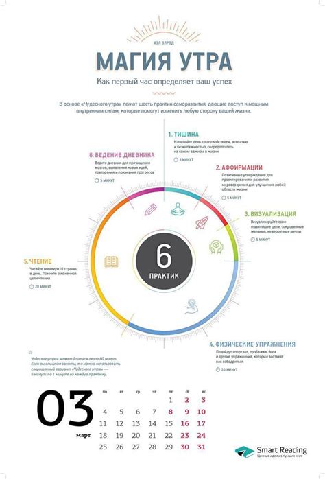 Running Task List Artofit