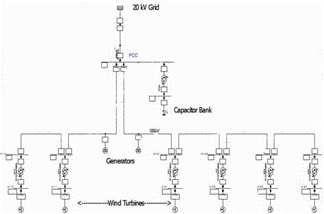figure from loss reduction in 132kv raymond substation 49 off