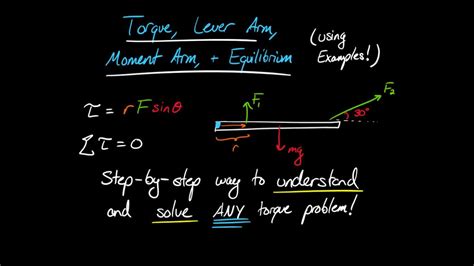 How To Calculate Torque On A Lever At Kristina Hertz Blog