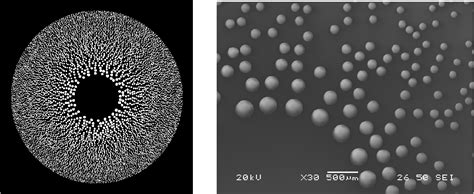 Figure 1 From Photon Sieve Space Telescope Semantic Scholar