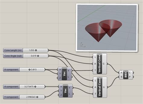 intersection curve between two conical surfaces grasshopper mcneel