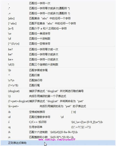 正则表达式的使用正则后面紧跟 Csdn博客