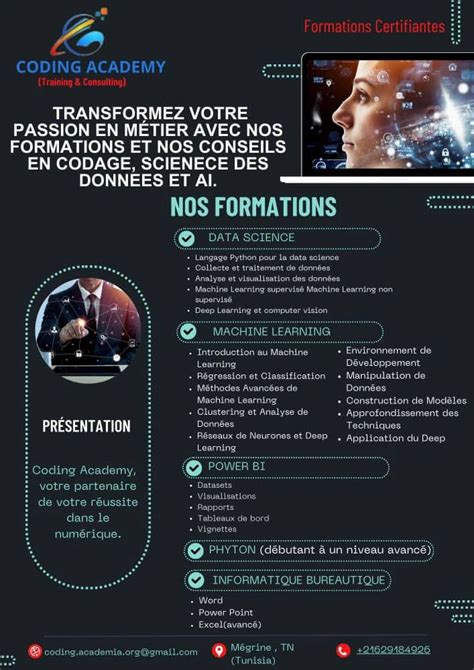 coding academy training and consulting sur linkedin formation ai