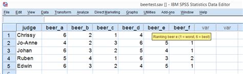 Spss Kendalls Concordance Coefficient W