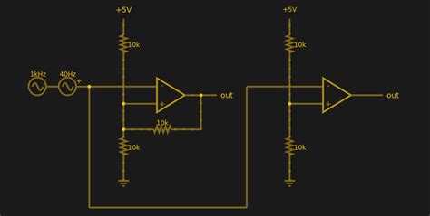 About Schmitt Triggers Hackaday