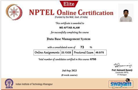 Dbms Sql Databasedesign Datamanagement Nptldbmscourse Md Aftab Alam
