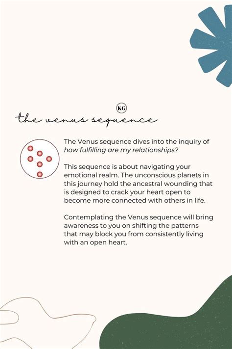 Activation Sequence Gene Keys Artofit