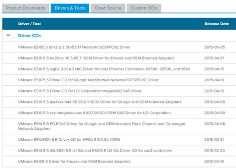 Quick Post One Stop Shop For ESXi Driver Downloads VIRTUALIZATION IS LIFE