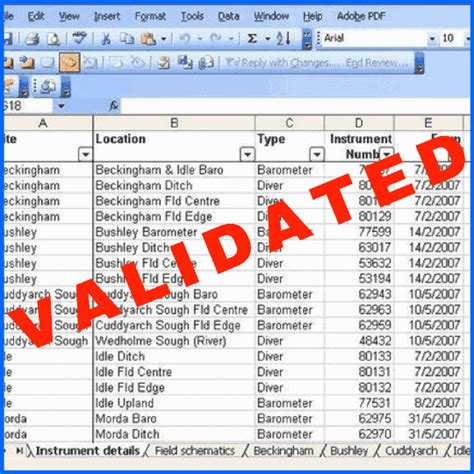 guideline for the validation of excel spreadsheets