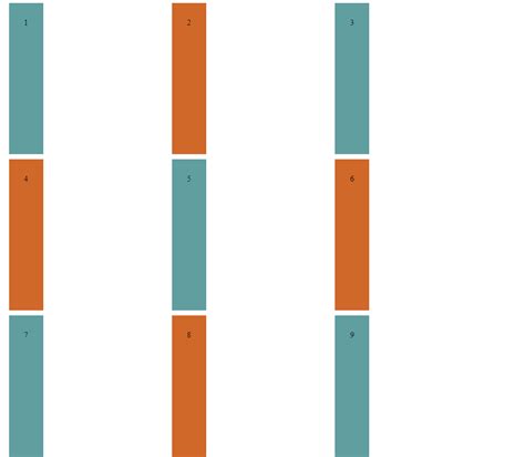 Css Grid Aligning And Justifying Items By Ckmobile Geek Culture