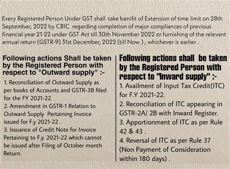 Ca Hitesh Ghanchi On Linkedin Conclusions