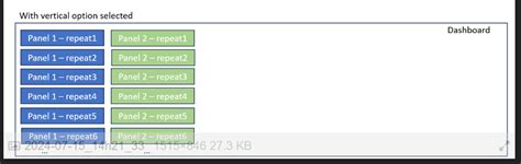 Repeating Panels Uses Full Space Of The Row But I Want A Grid With Other Panels As Well