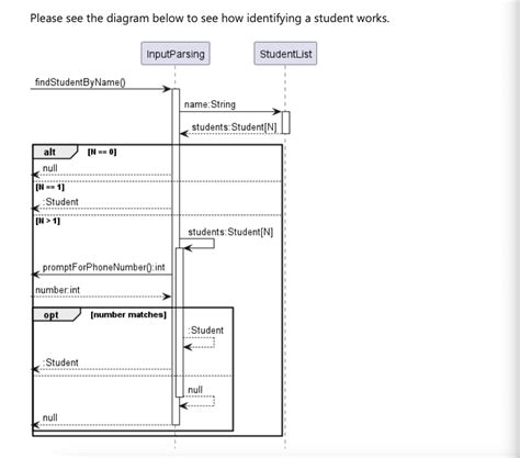 Missing Colon For Instance Issue Nus Cs AY S Pe Dev Response GitHub