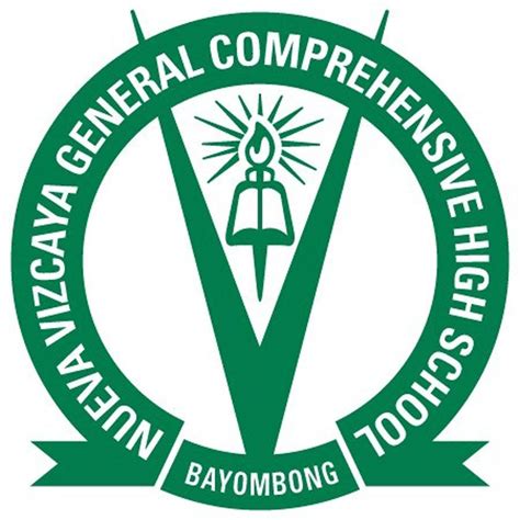 Nvgchs 4 1 Batch 2000 Bayombong