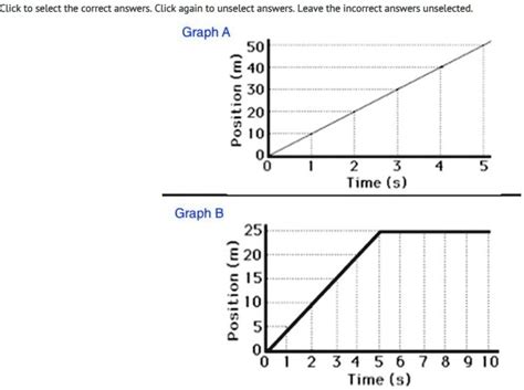 Click To Select The Correct Answers Click Again To Unselect Answers Leave The Incorrect