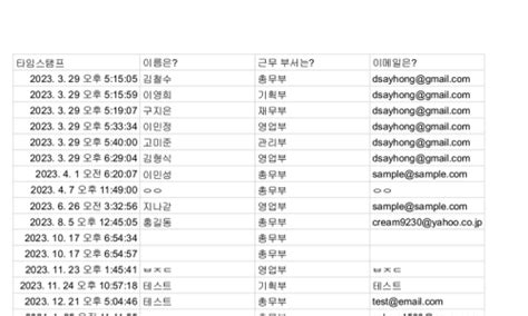 구글 설문지 응답 결과 구글 시트 별 자동 분류 앱스 스크립트 구글 설문지 응답 결과 구글 시트 별 자동 분류 앱스 스크립트