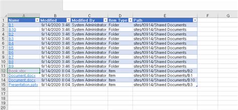List Every Foldersubfolder And Files Microsoft Community