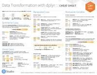 Cheat Sheet Data Transformation With Dplyr Docsity
