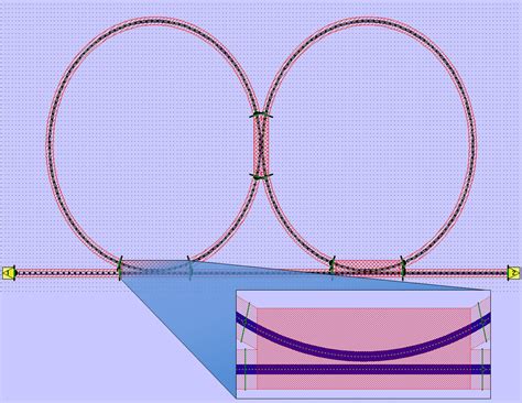 Optical Propagation Software Using Eigenmode Expansion Eme Fimmprop