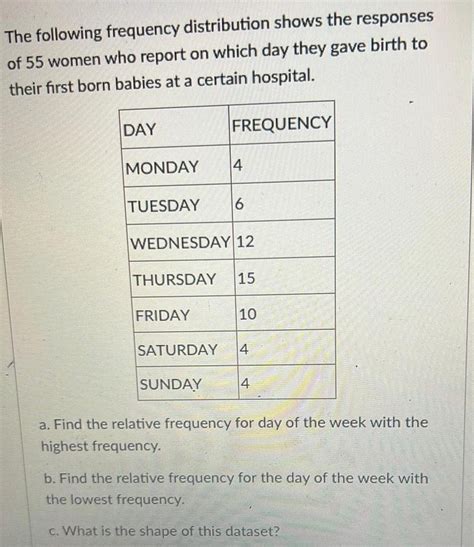 [answered] the following frequency distribution shows the responses of