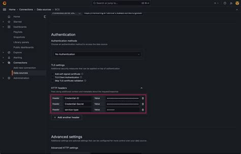 Utilize Grafana Dashboard Templates In Kakaocloud Kakaocloud Docs