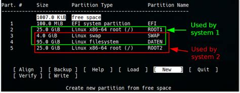 Partitioning With Gdisk