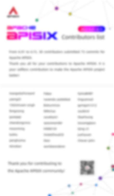 Biweekly Report Jun 1 Jun 15 Apache Apisix® Cloud Native Api