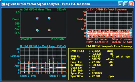 keysight news archive agilent technologies introduces ultra wideband
