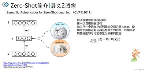 zero-shot基础入门_zero shot-CSDN博客