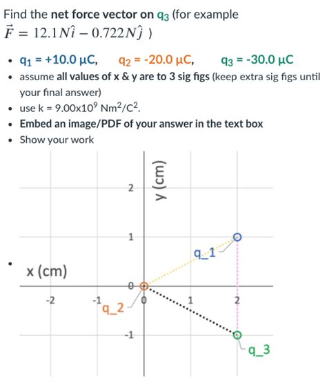 Solved Find The Net Force Vector On 03 For Example F