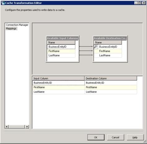 Sql Server 2008 Ssis Cribsheet Simple Talk