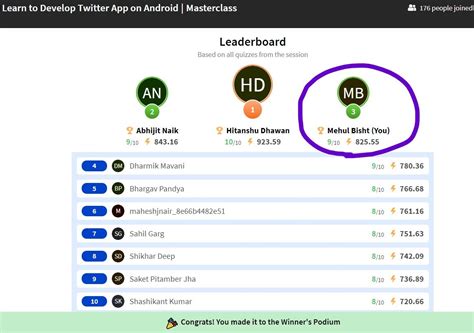Mehul Bisht On Linkedin Androiddev Android Scaler Quiz 13 Comments