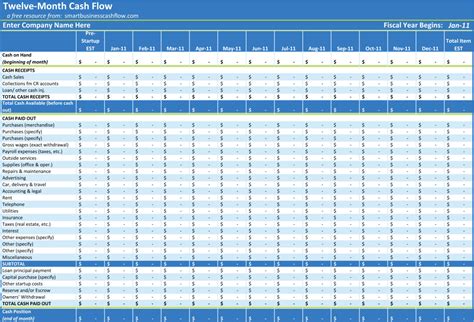 Household Cash Flow Spreadsheet — Db