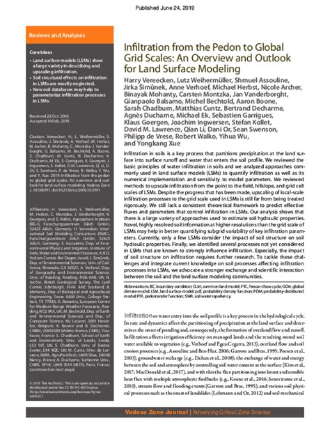 pdf infiltration from the pedon to global grid scales an overview