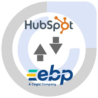 SYNC Integration For EBP ERP And HubSpot Sales Hub Commercient