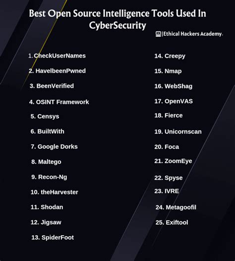 ethical hackers academy ® on linkedin follow ethical hackers academy